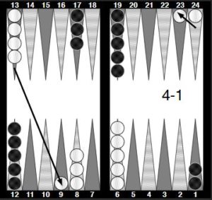 Playing Guide: Backgammon Opening Rolls. - Deluxe Backgammon