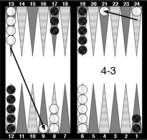 Playing Guide: Backgammon Opening Rolls. - Deluxe Backgammon