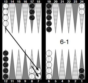 The 5 best opening rolls in backgammon - Deluxe Backgammon