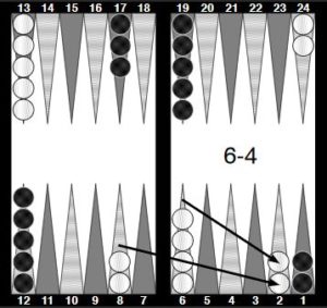 Playing Guide: Backgammon Opening Rolls. - Deluxe Backgammon