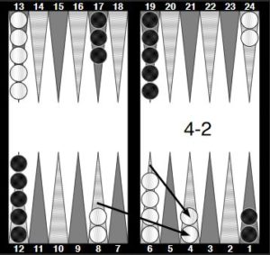 Playing Guide: Backgammon Opening Rolls. - Deluxe Backgammon