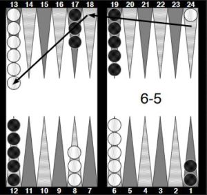 Playing Guide: Backgammon Opening Moves. - Deluxe Backgammon