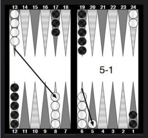 Backgammon, the 5-1 opening roll - Deluxe Backgammon