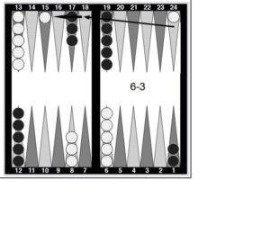 Backgammon, the 6-3 opening roll - Deluxe Backgammon